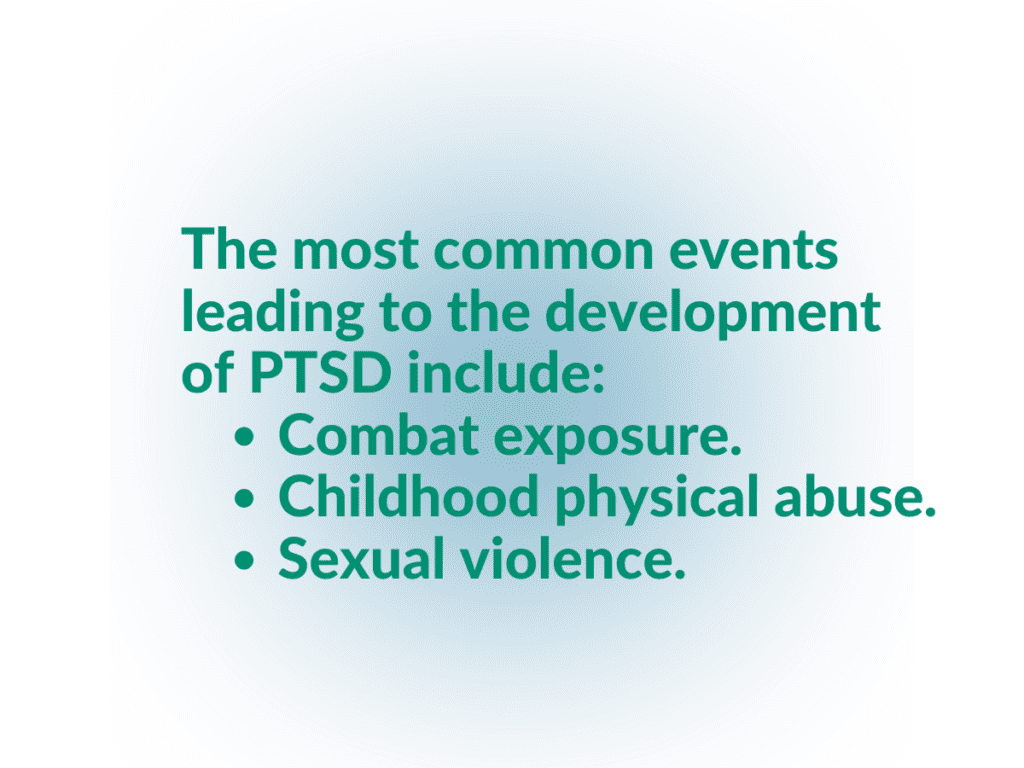What is Post Traumatic Stress Disorder? - Give an Hour