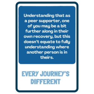 Peer Support - Give an Hour