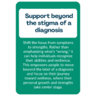 Peer Support - Give an Hour