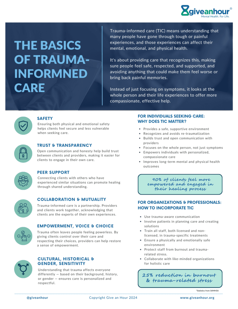Understanding Trauma-Informed Care: Why It’s Essential for Healing ...