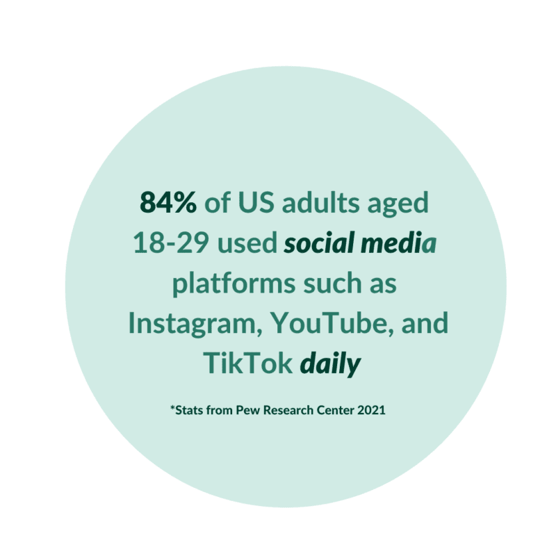 Exposed: Friend or Foe, the Hidden Dangers of Social Media on Your ...