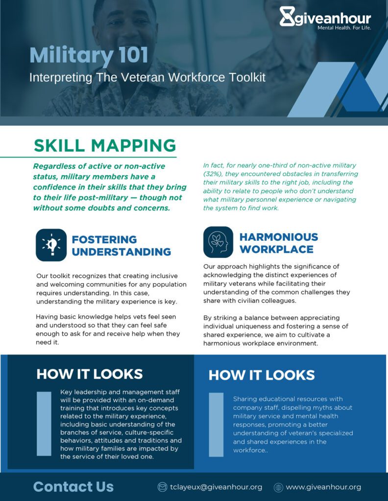 Veteran Workforce - Give an Hour