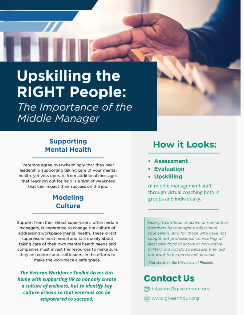 Veteran Workforce - Give an Hour