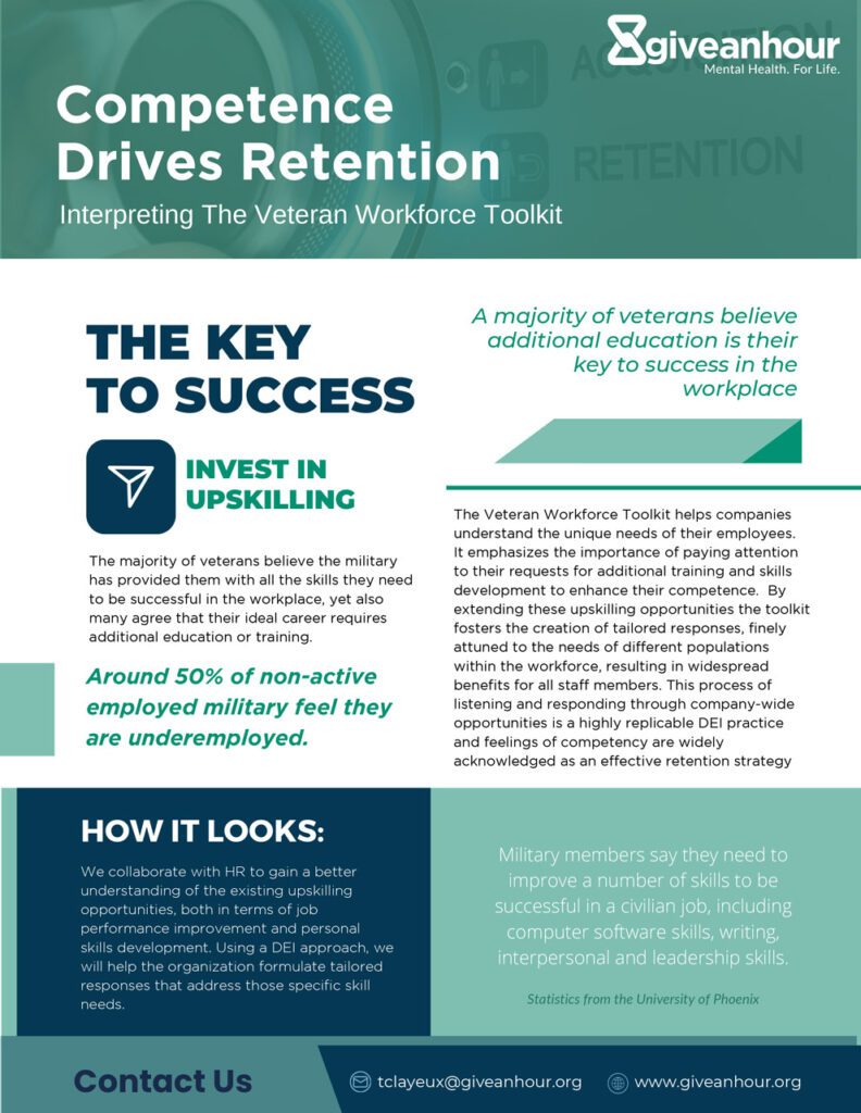 Veteran Workforce - Give an Hour